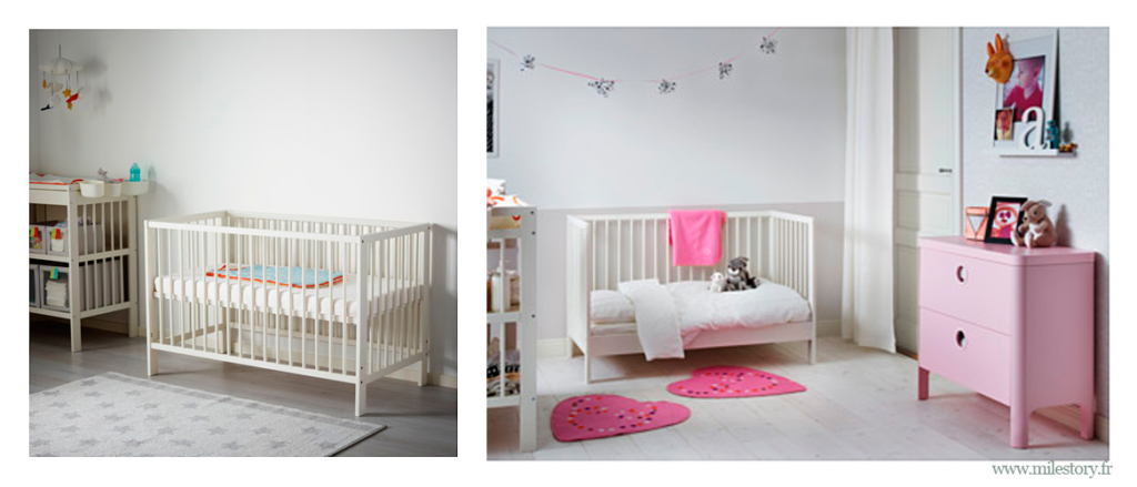 Cododo : notre installation - IKEA hack - Milestory.fr