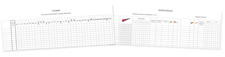 Se lancer dans l'IEF : notre matériel et organisation - Milestory.fr ...