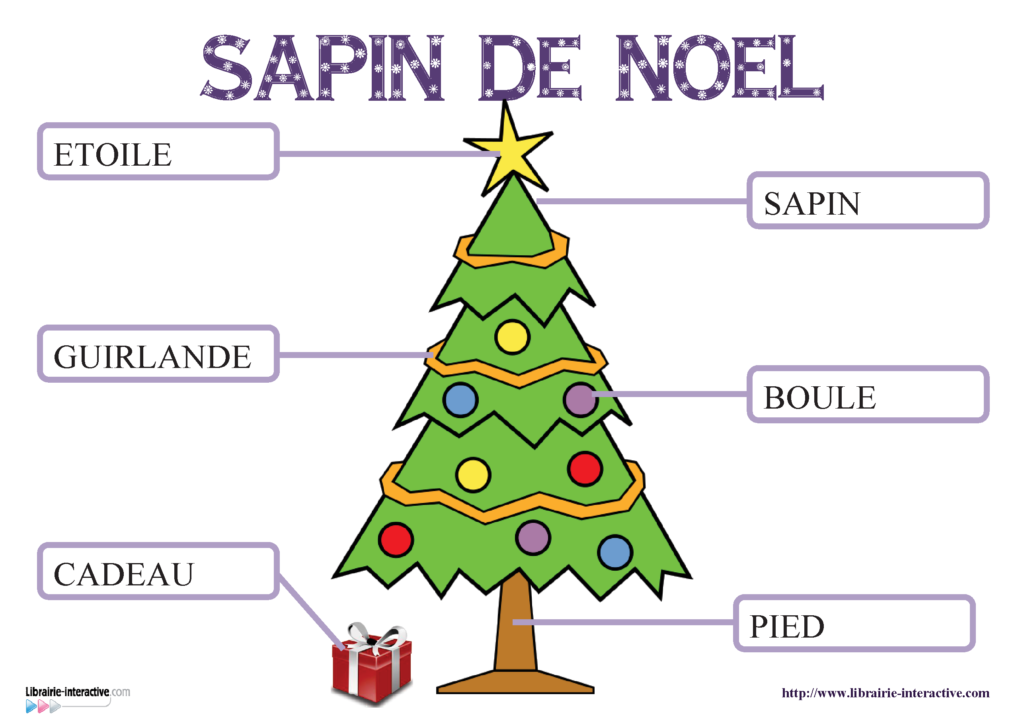 Imagier de Noël, ief de noël & sélection de livres - Milestory