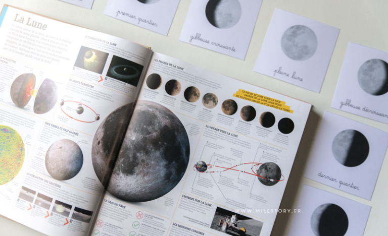 Activités Lune en maternelle - Milestory.fr Fiches d'activités ...