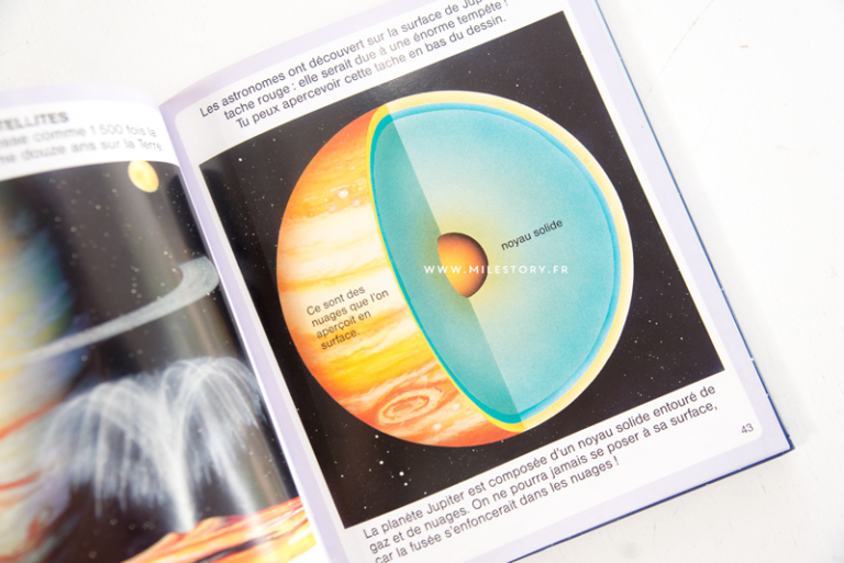 Astronomie : Ressources et activités sur l'espace pour les enfants ...