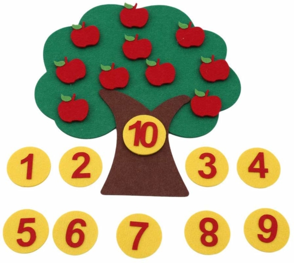 Atelier IEF maternelle - coschooling : Livres et activités sur la pomme ...