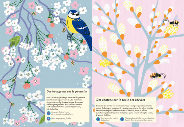 Livres et activités de printemps - coschooling & ief maternelle ...