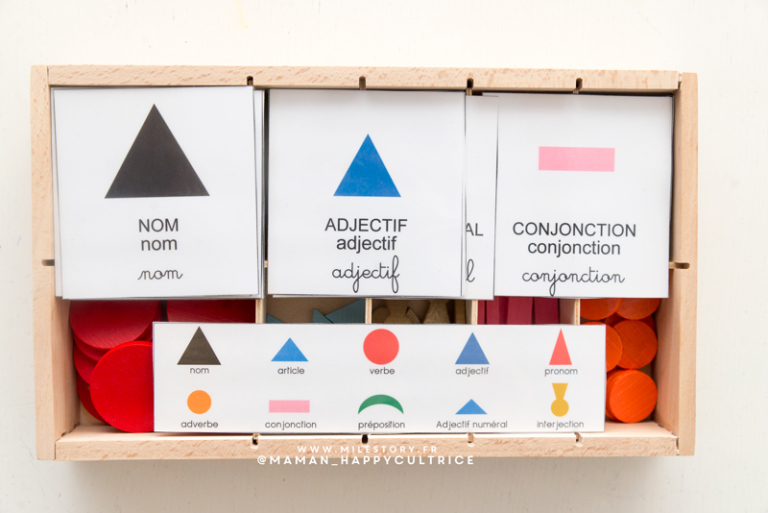 Découvrir la grammaire avec Montessori - Milestory.fr Fiches d ...