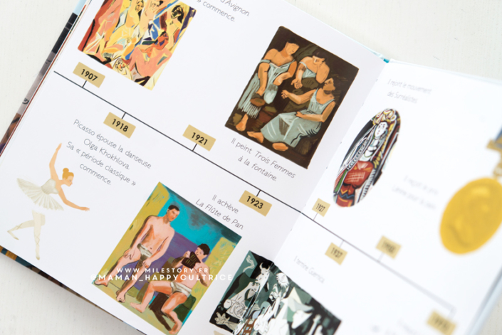 Biographies de grands personnages de l'histoire pour les enfants ...