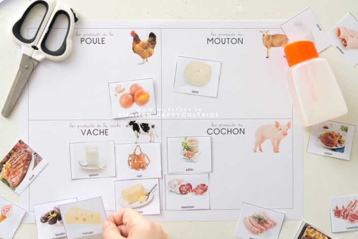 Activités ferme et animaux de la ferme maternelle - Milestory.fr Fiches ...