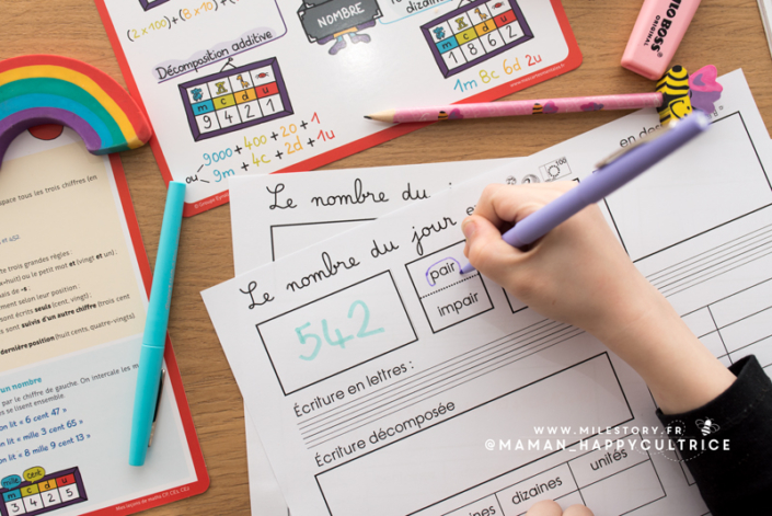 Exercice CE1 maths : rituel le nombre du jour à imprimer - Milestory.fr ...