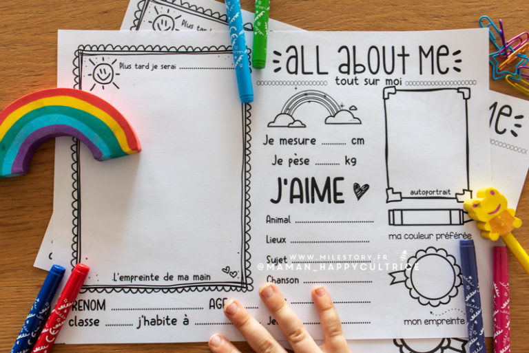 affiche All about me - Tout sur moi à imprimer (français) - Milestory ...