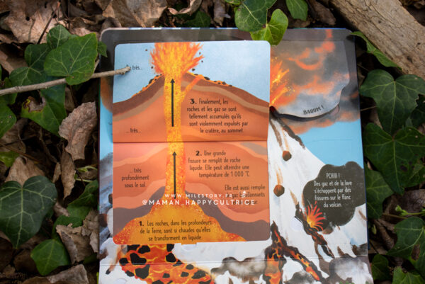 Les volcans et les séismes n'auront plus de secret pour vos enfants ...